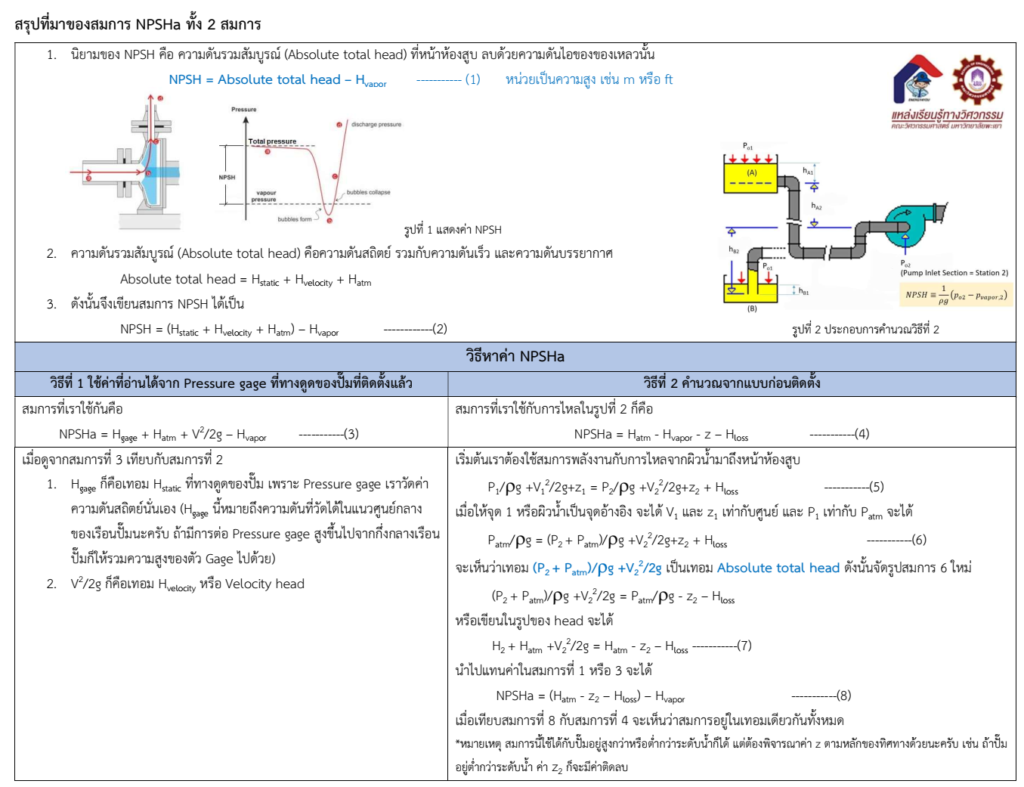 NPSH - Mega Automation