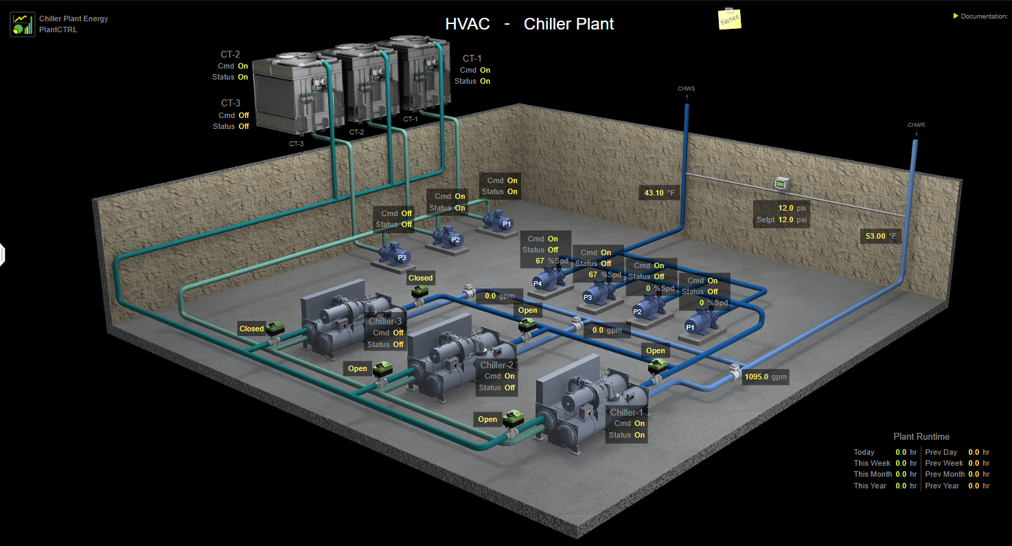 บริการของเรา - Mega Automation